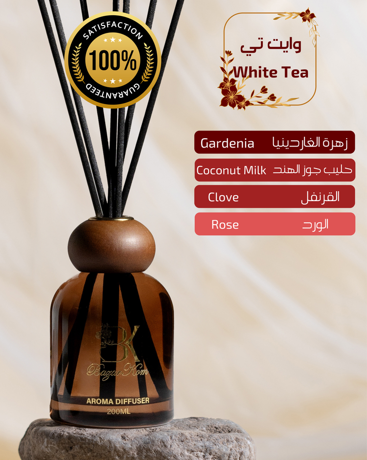 Incense – BazarKom